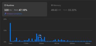 Prim vs Kruskal · معین