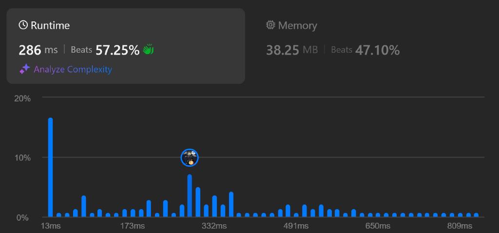Prim vs Kruskal · معین